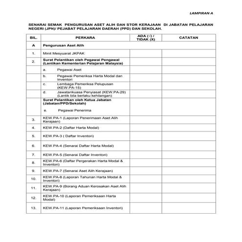 Tatacara pelupusan aset | PPT