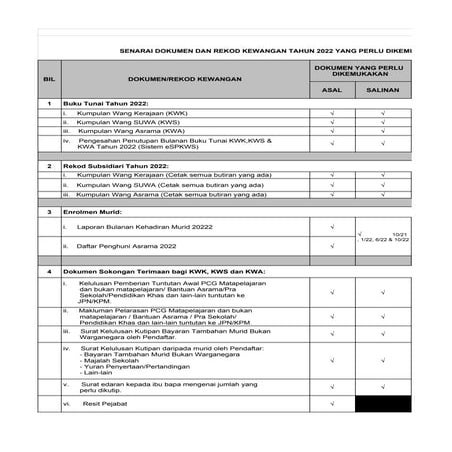 SENARAI SEMAK AUDIT 2022.pdf