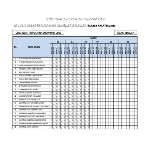 Contoh Senarai Semak BM 1&2.2011/2012 | DOCX