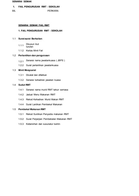 contoh dokumen PInTaS ts25 Sekolah rendah 2021.doc