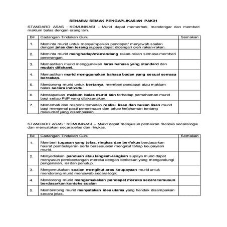 88 aktiviti pak21 | DOCX