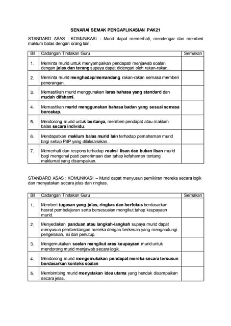 88 aktiviti pak21 | DOCX