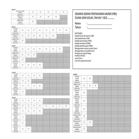 SENARAI SEMAK PENTAKSIRAN MURID DSV T1 | PDF