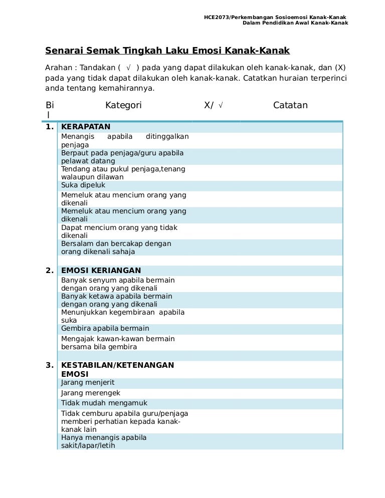 Senarai Semak Tingkah Laku Emosipdf 
