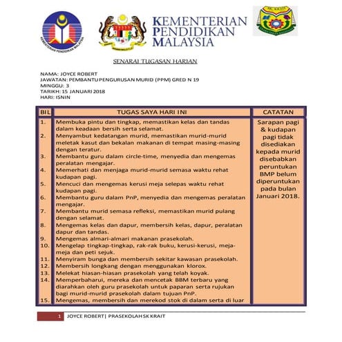 Senarai tugasan harian PPM | DOCX
