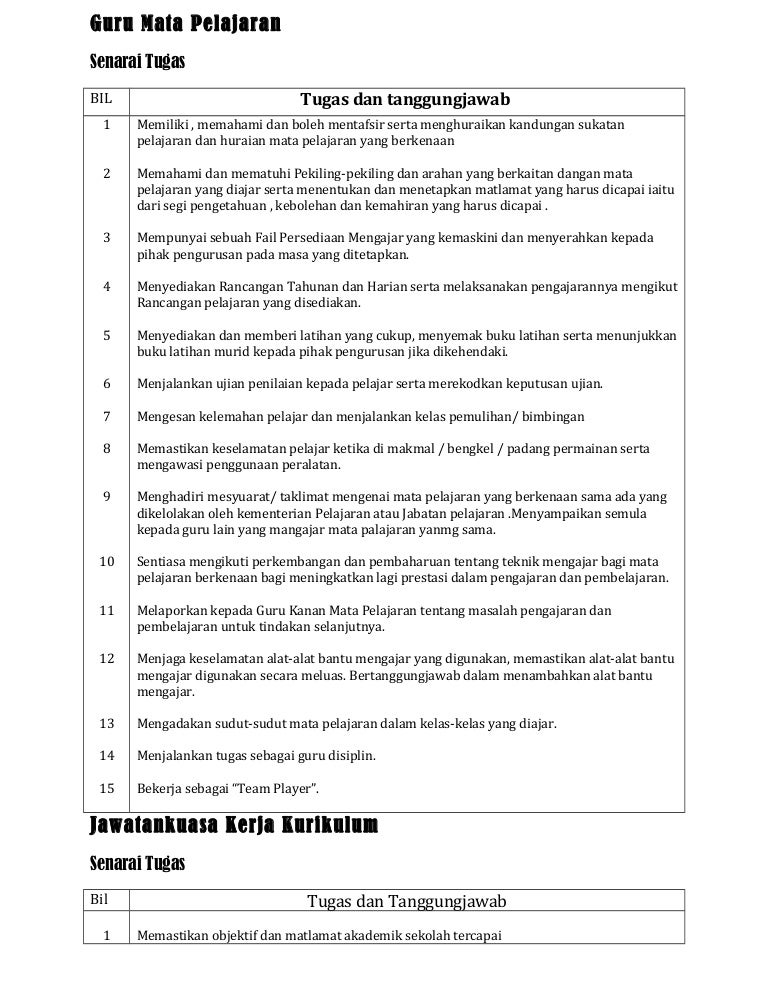 Contoh Senarai Tugas Guru Contoh Senarai Tugas Guru