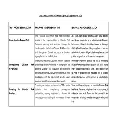 THE SENDAI FRAMEWORK FOR DISASTER RISK REDUCTION | PDF