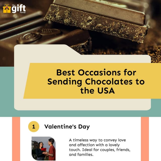 Send Online Chocolates to USA –Sweet Surprises for your Loved Ones | PDF