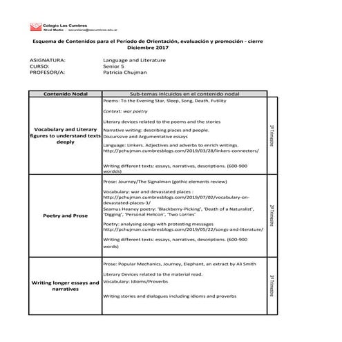 Senior 5 proyecto- esquema de contenidos nodales - dic 2019 | PDF