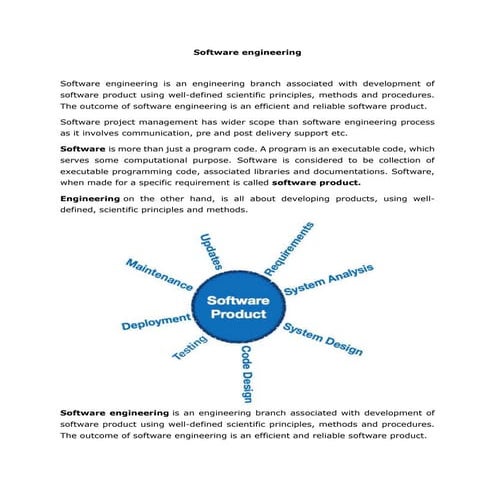 Software Engineering Evolution Software Paradigm Pdf