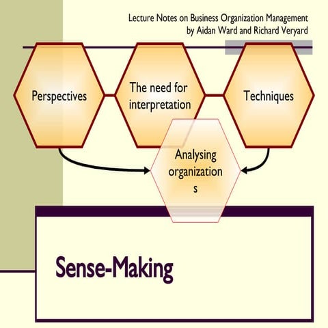 Sense-making | PPT