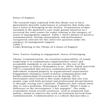 Apa Interview Paper Wonderful Sample Intervie | PDF