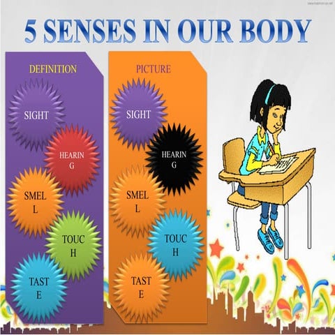 The Senses of Hearing, taste and vision | PPT