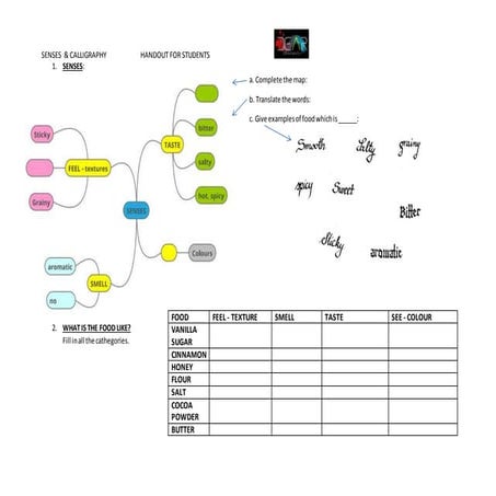 Senses handout | DOCX