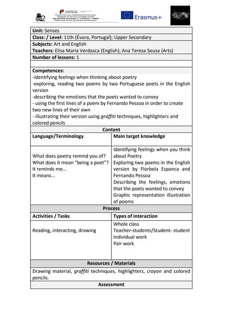 Practicum Atlas Lesson Plan | PDF