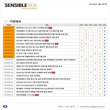 Sensible box 스타트업_큐레이터_2018년_1월_3주차_ | PDF