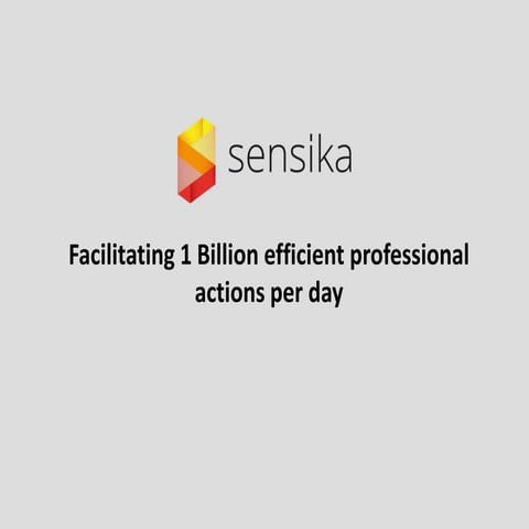 Sensika TC 5 min pitch | PPTX