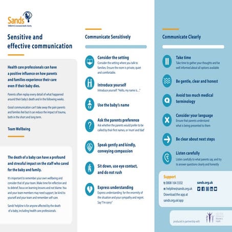 Sensitive and Effective Communication.pdf