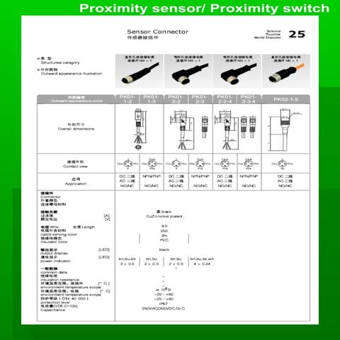Sensor connector | PDF