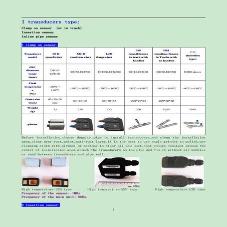 Sensor data of ultrasonic flow meter | PDF