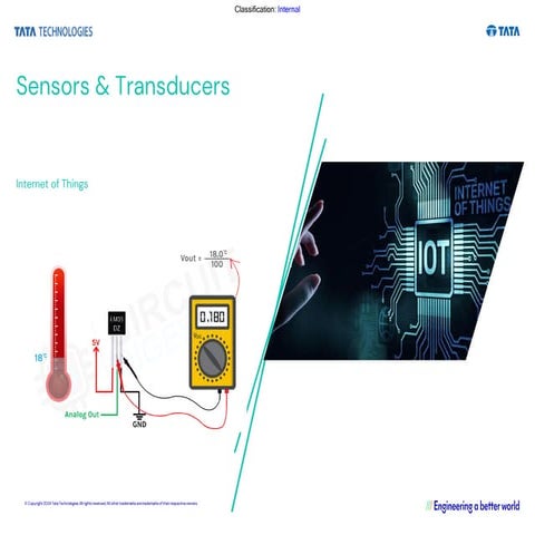 sensors and transducer used in IOT for arduino.pdf