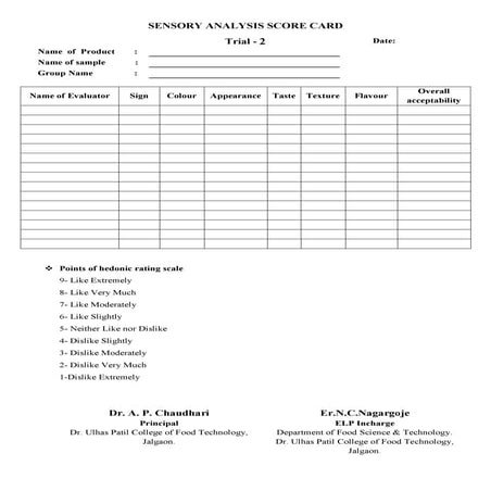 Sensory evaluation 2 | PDF