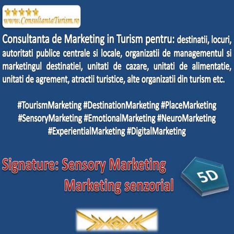 Sensory Marketing | PPT