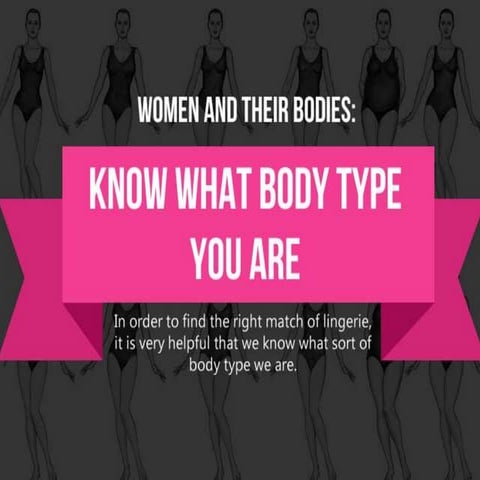 Women and Their Bodies: Know What Body Type You Are | PPT
