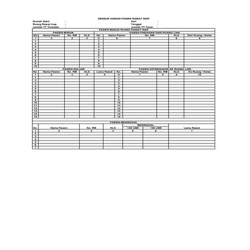 Sensus harian pasien 4 | PDF