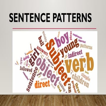 SENTENCE PATTERNS - ENGLISH (s-v-io-do) | PPTX