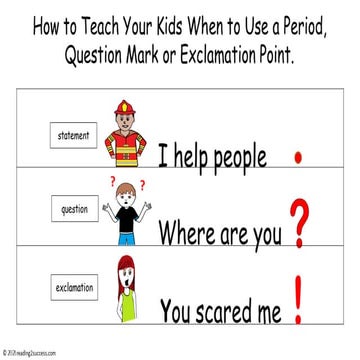 How to Teach Kids When to Use a Period, Question Mark or Exclamation ...