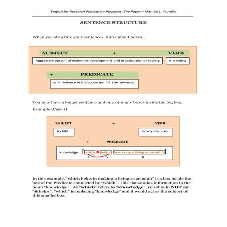 SENTENCE STRUCTURE.pdf