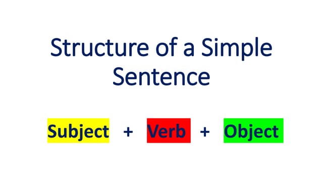 Sentence structure & Dialogues by Hasnat Ali.pptx Sentence structure & Dialogues by Hasnat Ali.pptx