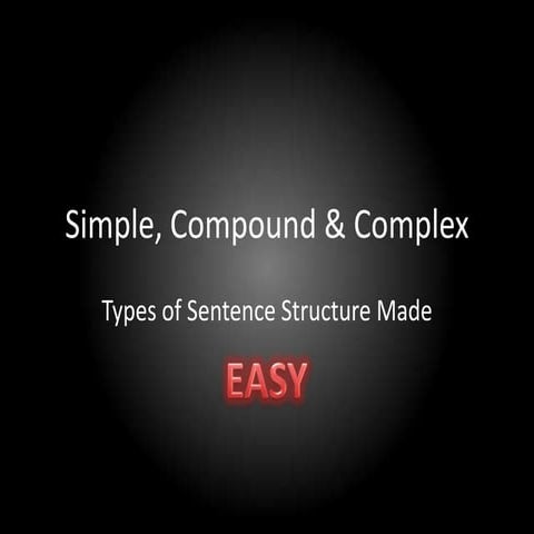 Sentence structure types Made Easy | PPTX