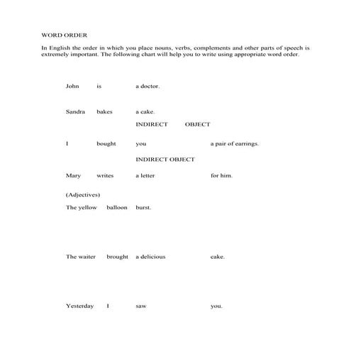 Sentence Word Order | DOC