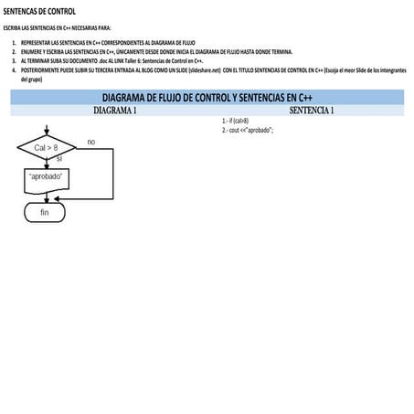 SENTENCIAS DE CONTROL.pdf