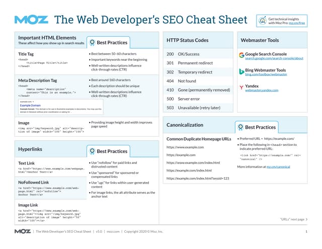 Moz SEO Cheat Sheet