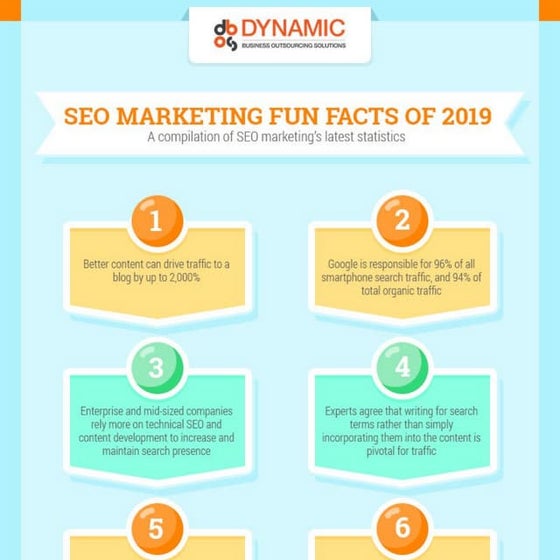 5 Tips to Help Improve Employee Performance Reviews | PDF