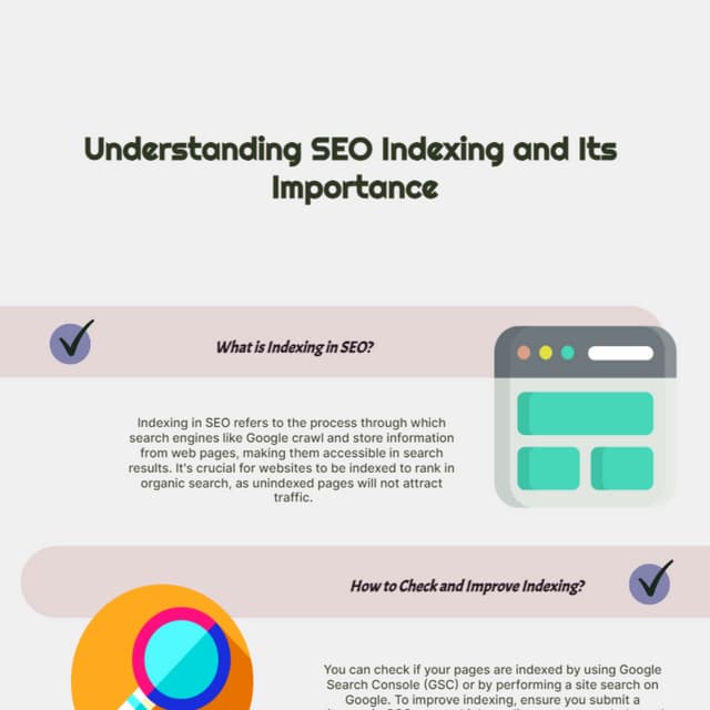 Understanding SEO Indexing and Its Importance (Infographic) | PDF