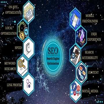 search engine optimization | PDF | Search | Internet