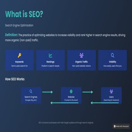 SEO and its Importance: SEO Strategy Hyd | PDF