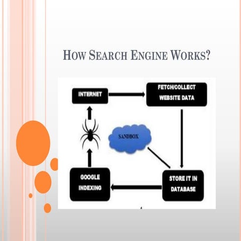 SEO (Search Engine Optimization) Basic to Advance.pdf