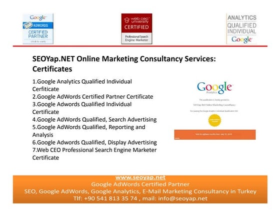 MFB-AP Style Cheat Sheet | PDF