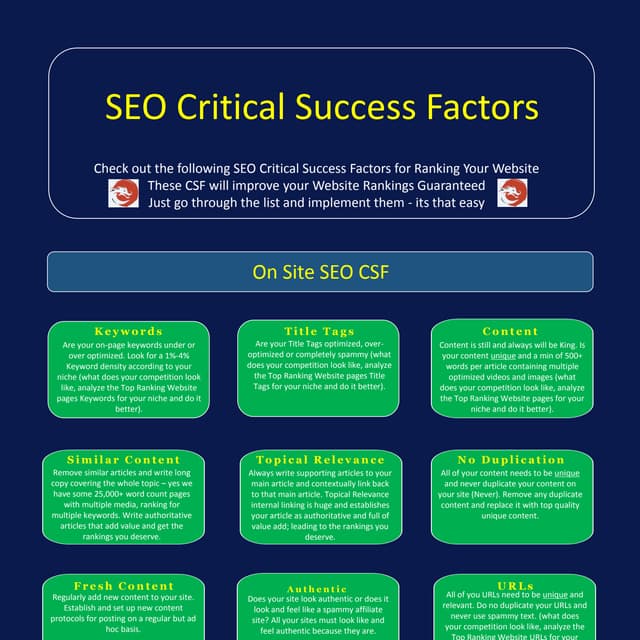 Website Ranking SEO Critical Success Factors | PDF | Web Development | Internet