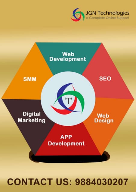 App Development | PDF | Computer Software and Applications | Computing