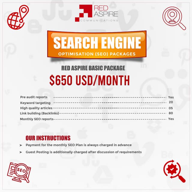 Perfect SEO Packages | PDF