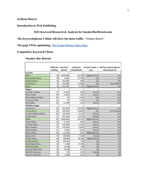 User path analysis and user profiling | PPT
