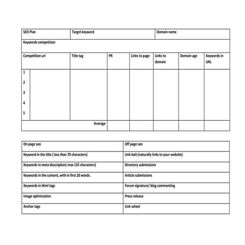 Seo plan | PDF