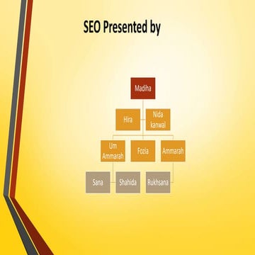 SEO ppt final.pptx