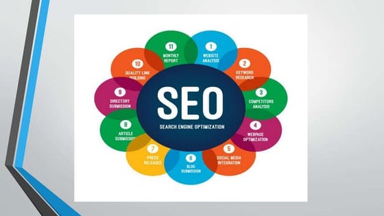 What is SEO.pdf